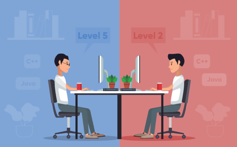 Eskillcourse – Learn New Skills Online With Us